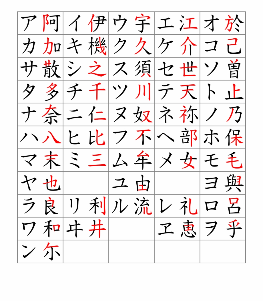 How Many Letters In The Japanese Alphabet ~ Thankyou Letter