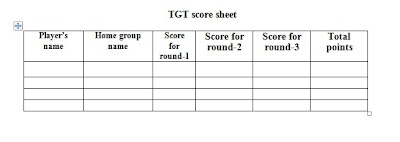 Instructional Strategies for Teachers: Team Game Tournament (TGT) By ...