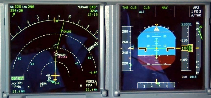 Electronic flight instrument systems (EFIS) Basics Explained