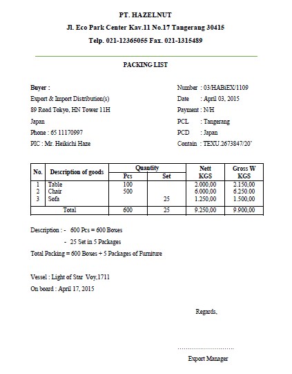 Contoh Surat Mailing List - Delinewstv