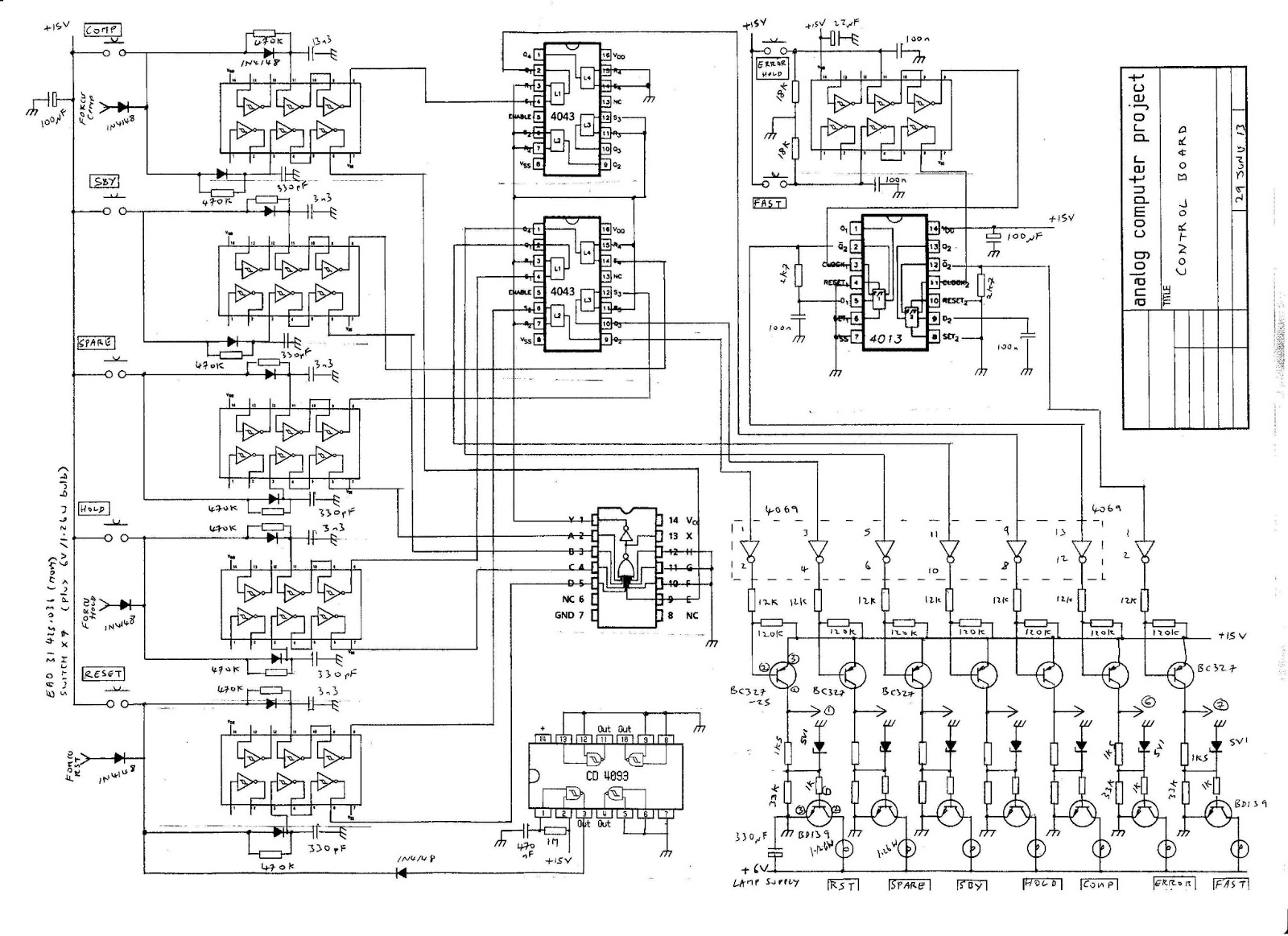 Analog Ontology: Control Switches