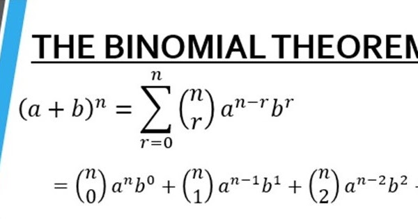 Algebraic Identities List with Examples and Extra Questions