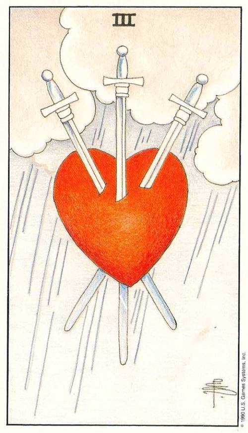 Tarot Notes: 3 of Swords - Astrological Associations
