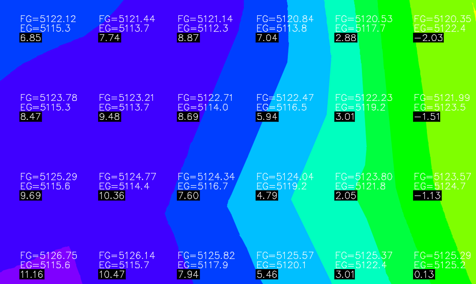 Volume Surface (TIN or GRID) | Autodesk AutoCAD Civil 3D 2020 ...
