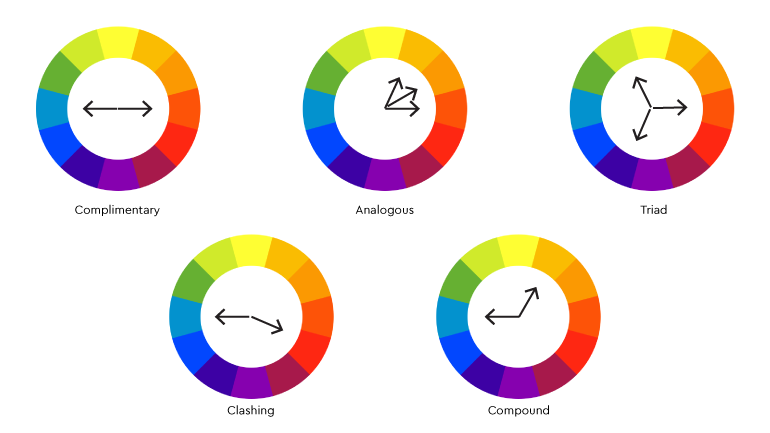Anne of Green Cables: How to Choose Colors! - Jimmy Beans Wool Blog