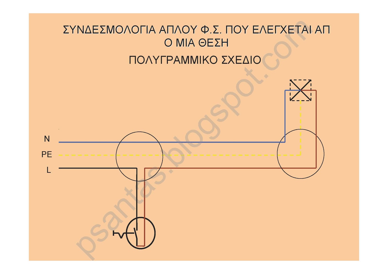 ΗΛΕΚΤΡΟΛΟΓΙΚΑ ΘΕΜΑΤΑ: ΣΥΝΔΕΣΜΟΛΟΓΙΑ ΑΠΛΟΥ ΦΩΤΙΣΤΙΚΟΥ ΣΗΜΕΙΟΥ