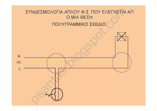 ΗΛΕΚΤΡΟΛΟΓΙΚΑ ΘΕΜΑΤΑ: ΣΥΝΔΕΣΜΟΛΟΓΙΑ ΑΠΛΟΥ ΦΩΤΙΣΤΙΚΟΥ ΣΗΜΕΙΟΥ