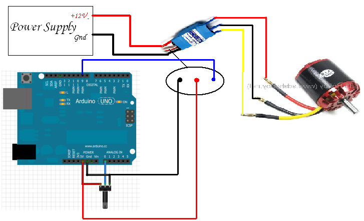ESC (Elctronic Speed Control) + Arduino | TopFirst Blog