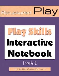 Autism Classroom: What to Teach When Teaching Play Skills to a Child ...