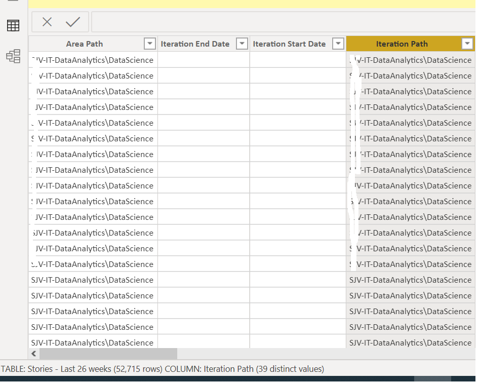 Power BI report from Azure DevOps Board