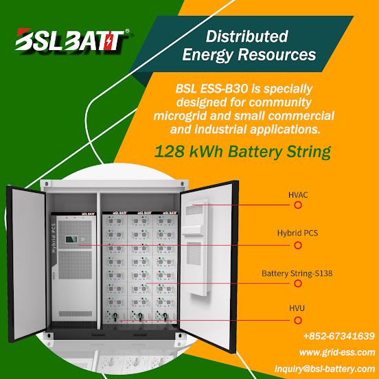 Battery management system (BMS) is important to the battery storage ...