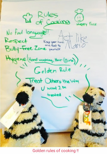 Golden Rules Of Cooking | Cooking Rules