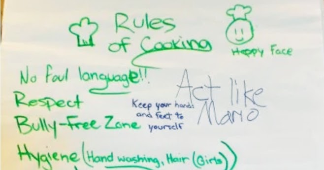 Golden Rules Of Cooking | Cooking Rules