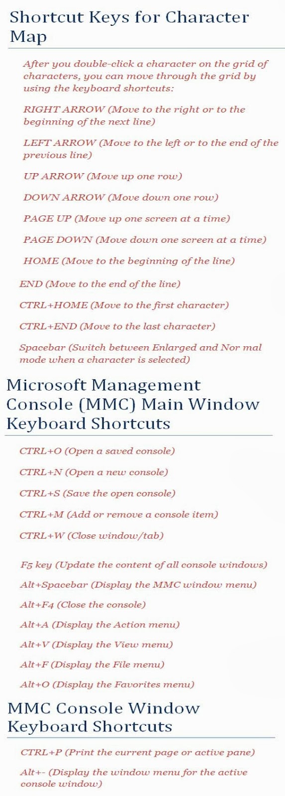 All Useful Computer Shortcuts (Short Keys of Keyboard) ~ Brahvi Time