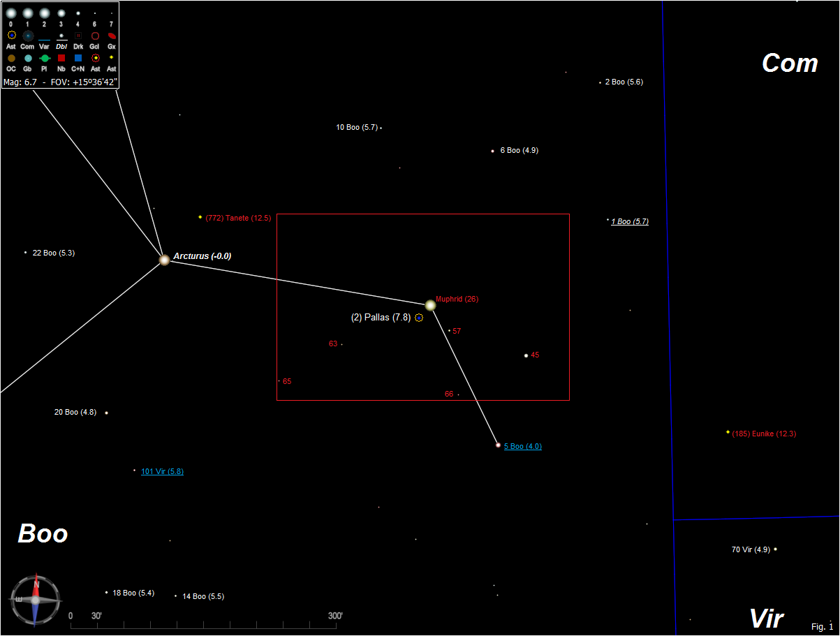 Sky and Observers: O asteroide (2) Pallas em 2019!