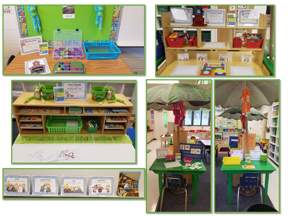 Coogle It: Establishing and Managing Literacy Stations in Kindergarten