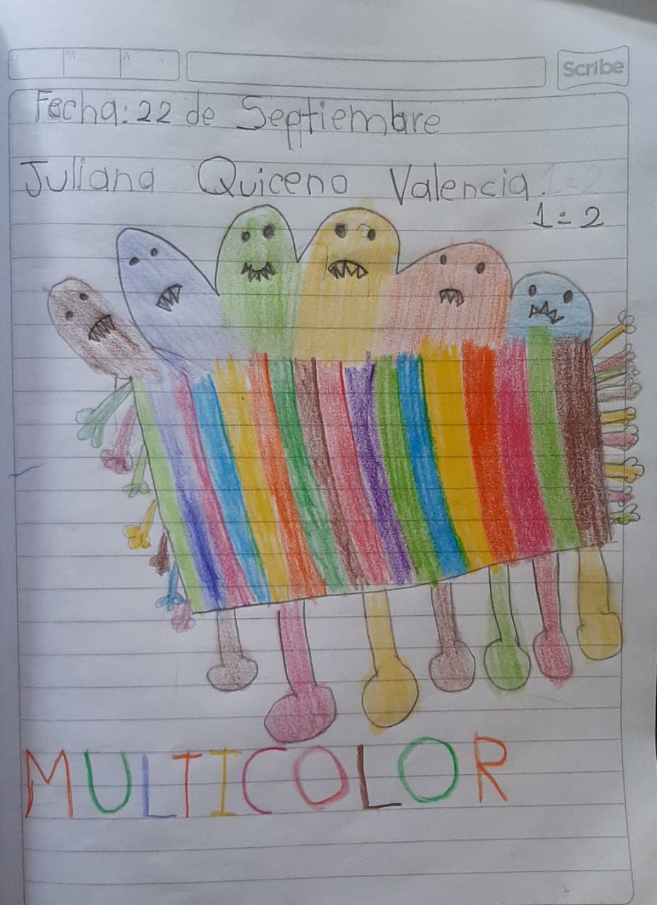 Actividad: Donde viven los monstruos