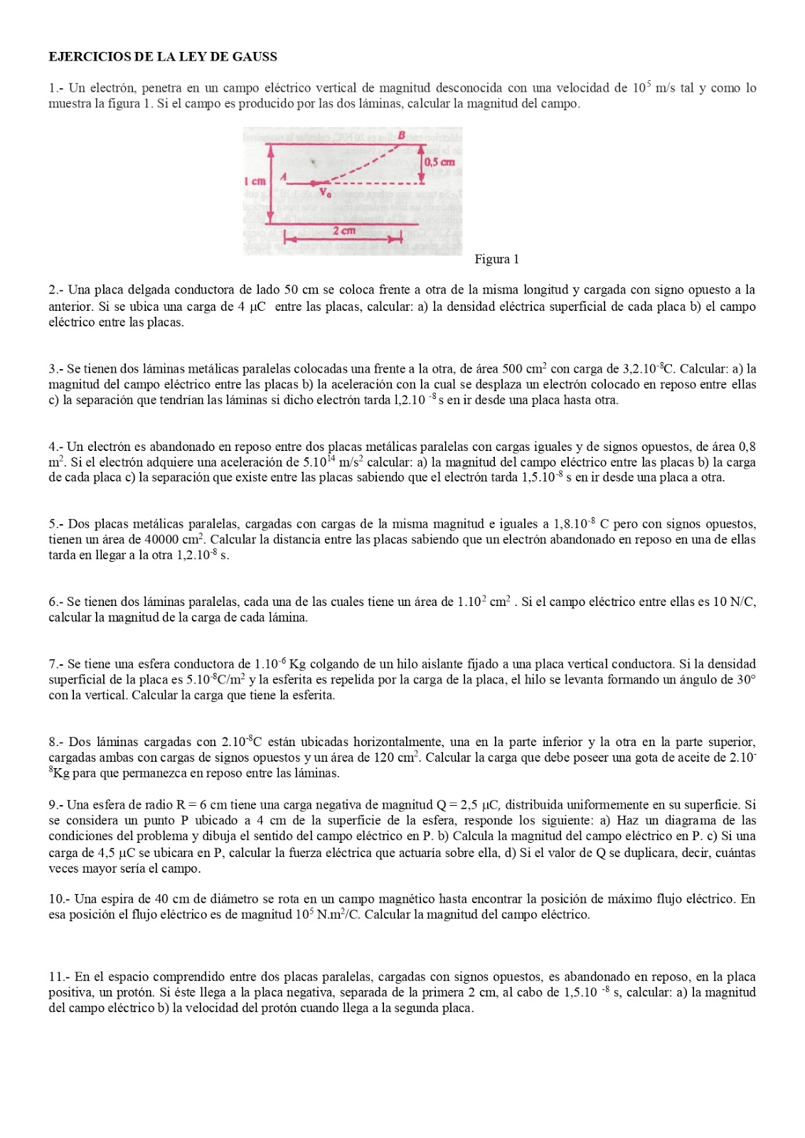EJERCICIOS DE LEY DE GAUSS