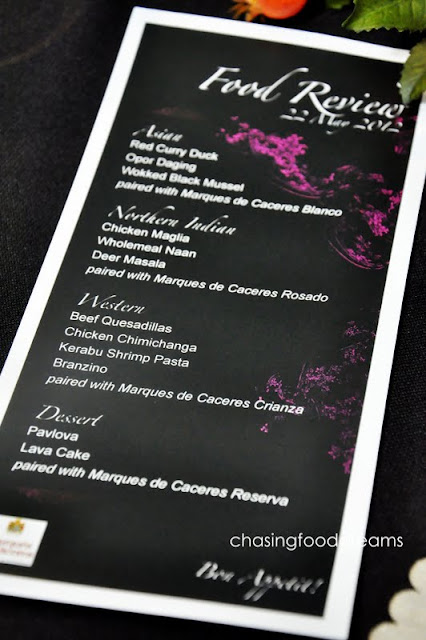 CHASING FOOD DREAMS: WIP, Bangsar Shopping Centre: WIP Unleashes New ...