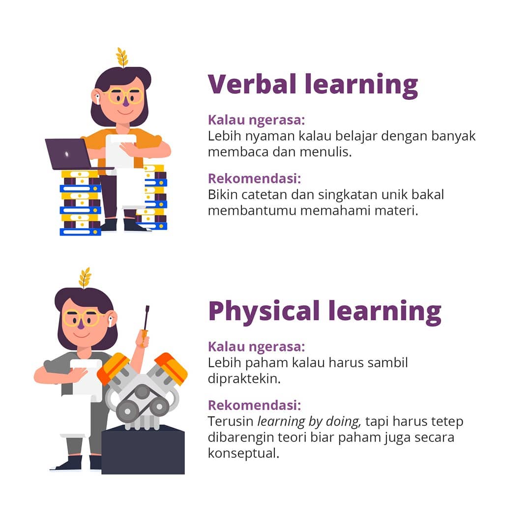 Gaya Belajar dan Cara Belajar nya - semangat27