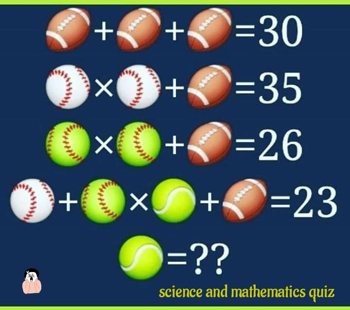Rugby Ball Baseball Tennis Ball Maths Puzzle - with Answer - Forward ...