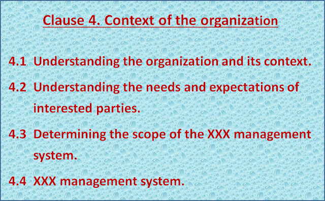 Integrated management systems - Clause 4 - Context of the organization