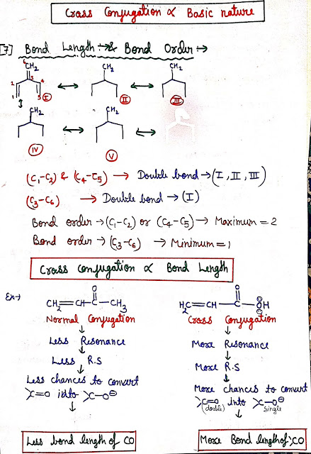 CROSS CONJUGATION - DPO Udham Singh Nagar