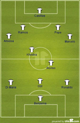 18 Yard Box: El Classico Preview: Barcelona v/s Real Madrid