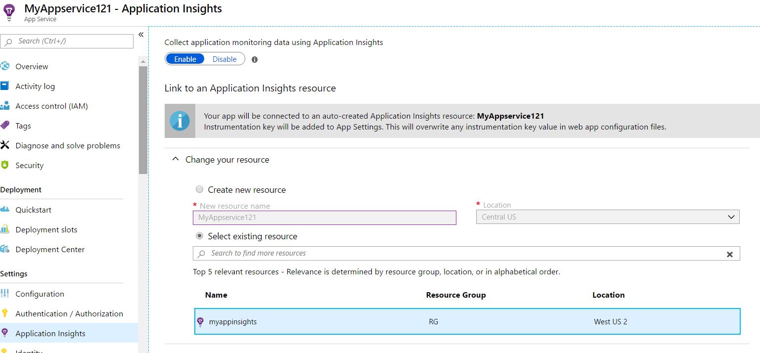 Application Insights In Azure | C#.NET,SQL Server and Microsoft Azure