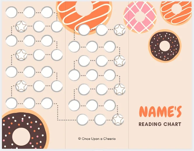 4 Free Reward Chart Printables