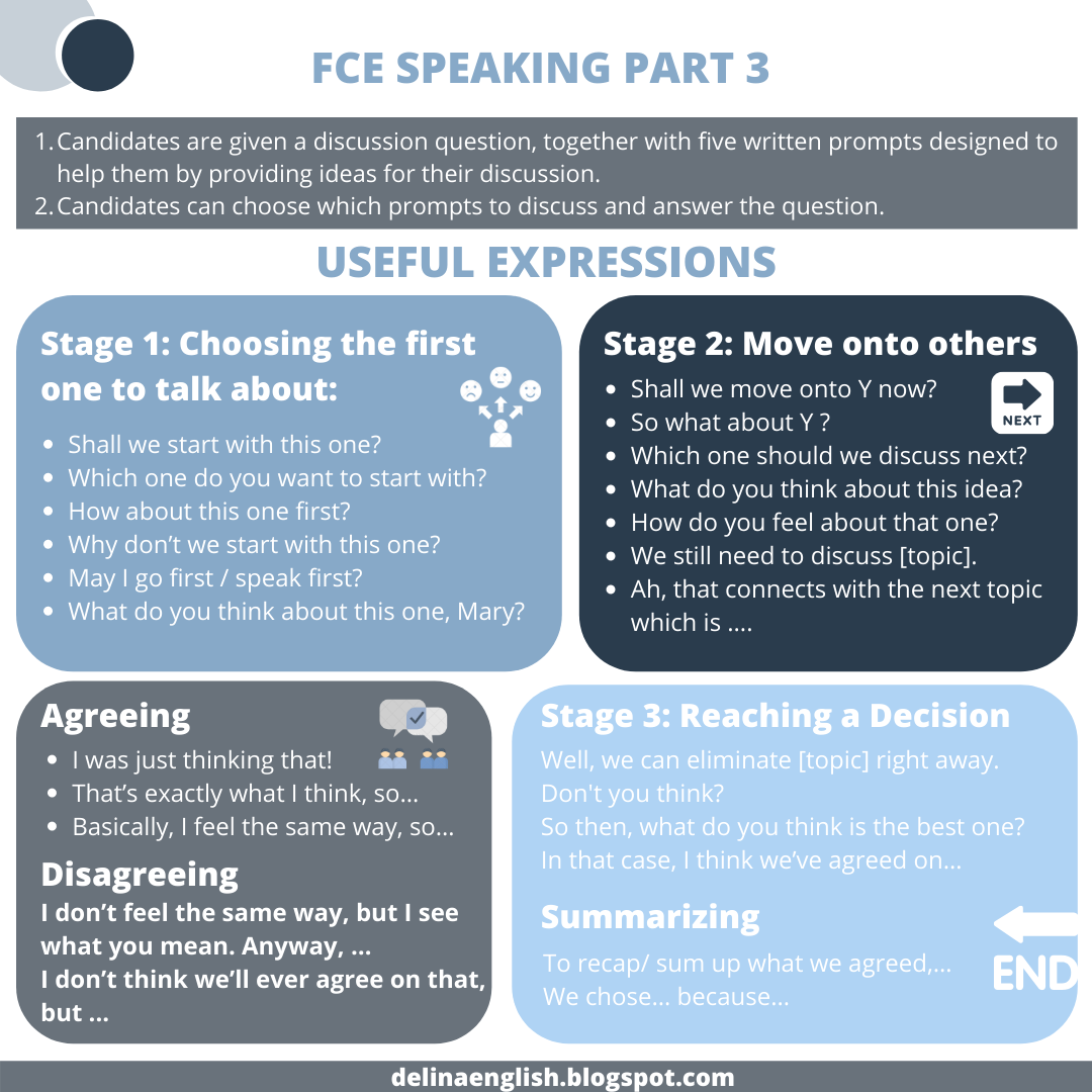 FCE Speaking Part 3