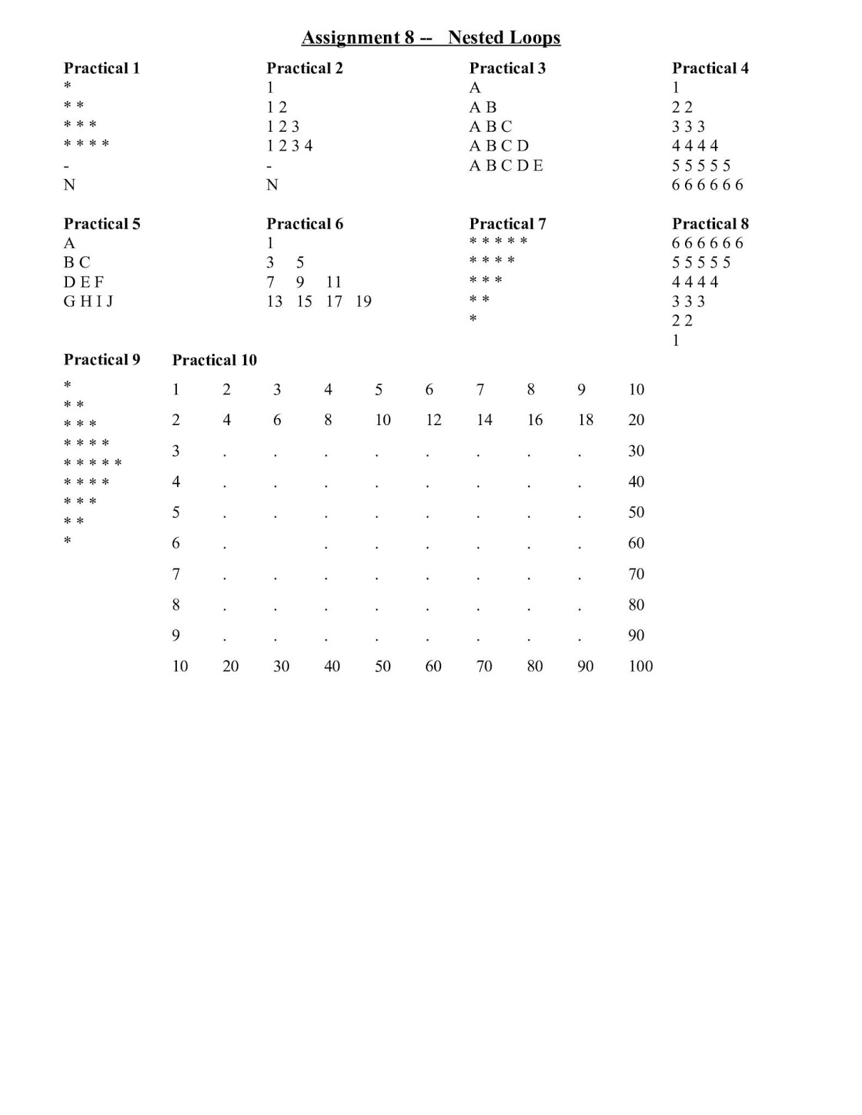 PYTHON Class 11 : Python Assignment 1 to 8 PYTHON Class 11 : Python Assignment 1 to 8