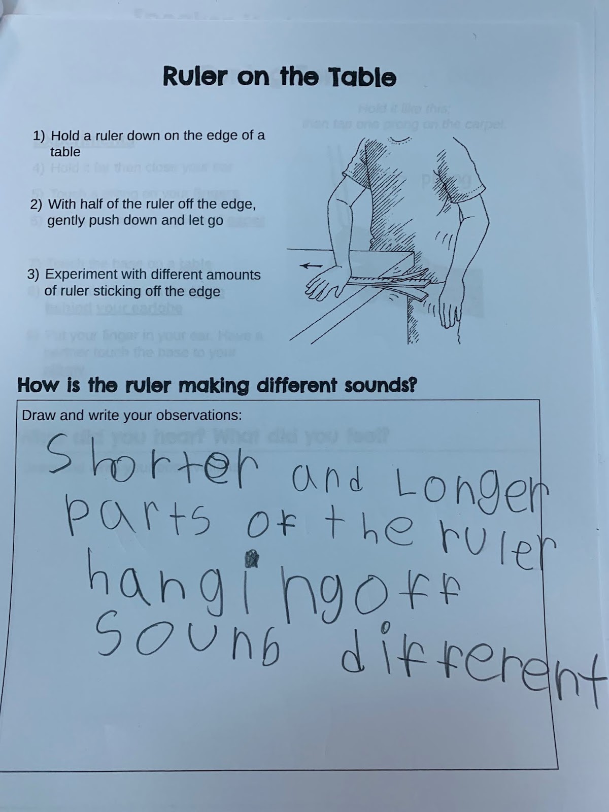 Ms Purvee's First Grade: Exploring Sound Vibrations