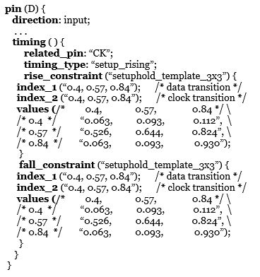 How setup and hold checks are defined in the library - VLSI- Physical ...