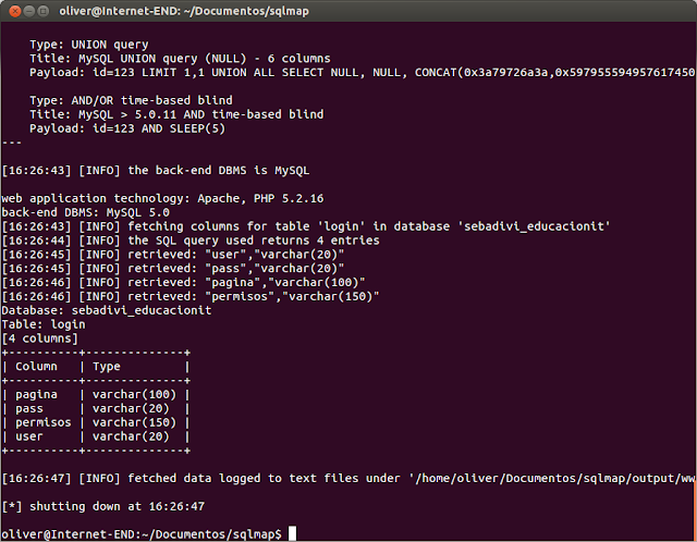 TUTORIAL DE SQL INJECTION CON SQLMAP | MilenioCinco