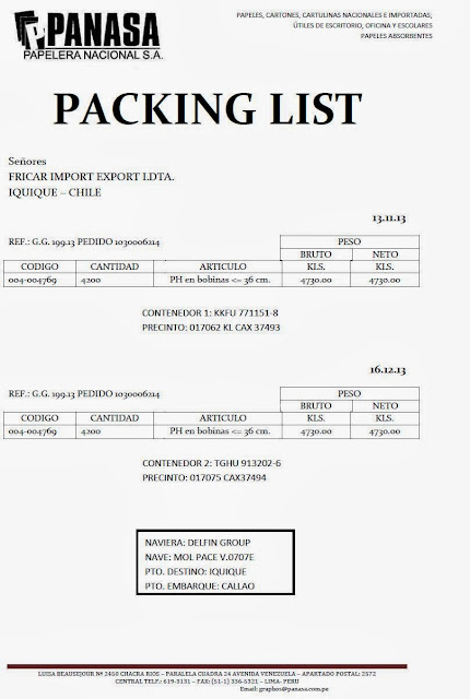 EL QUE NO TIENE MEMORIA, SE HACE UNA DE PAPEL: PACKING LIST