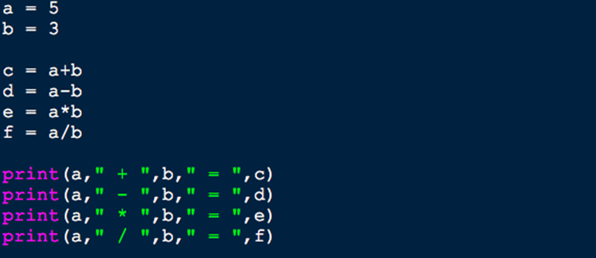 Programming with Python 1