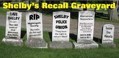 The INSIDE OUT: Shelby Taxpayers Celebrate As Stathakis Recall Dies ...