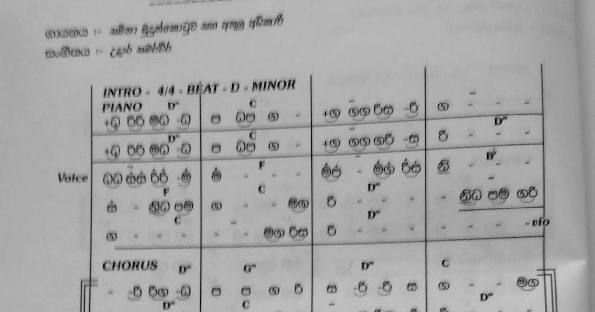 Sinhala Notation , Sinhala Piano Notes , Sinhala Keyboard Notations