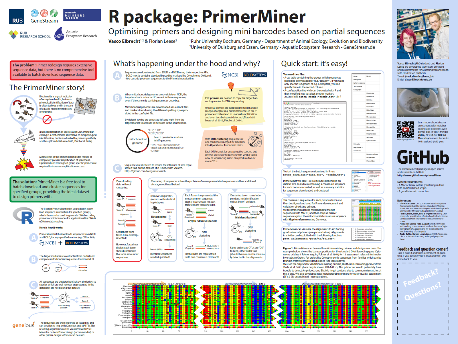 Better Posters: Critique and makeover: PrimerMiner