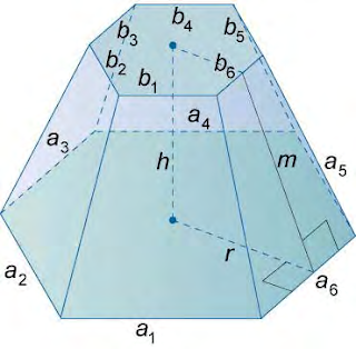 Geometry - Regular Pyramid - Frustum of a Regular Pyramid - Rectangular ...