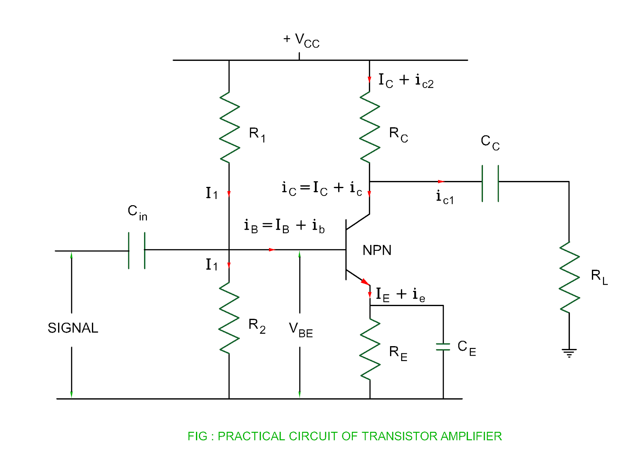 Electrical Revolution: Practical Amplifier Circuit