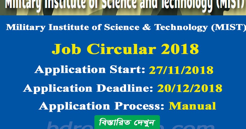 Military Institute of Science & Technology (MIST) Job Circular 2018 ...
