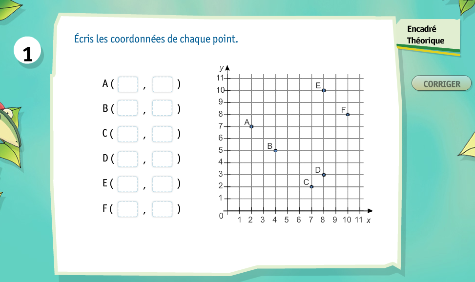 La iClasse 42: Petit exercice sur le plan cartésien