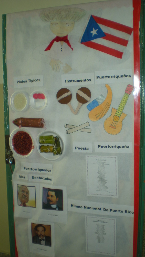 Educatools: abril 2012