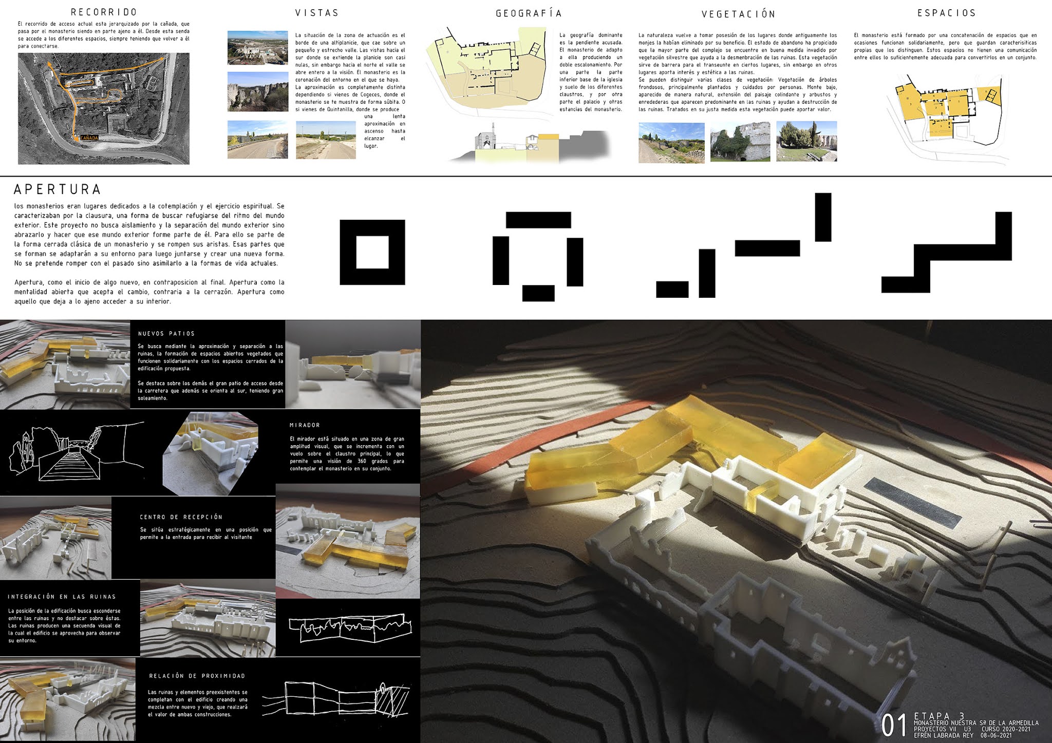 2021_U3_Labrada Rey, Efrén_PVII_ETAPA III