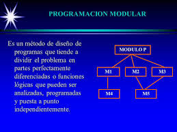 Inicio de la Programación - C++: Concepto de la Programación Modular