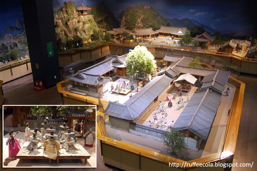 travel tales: South Korea: Seoul: Folk Miniature Museum