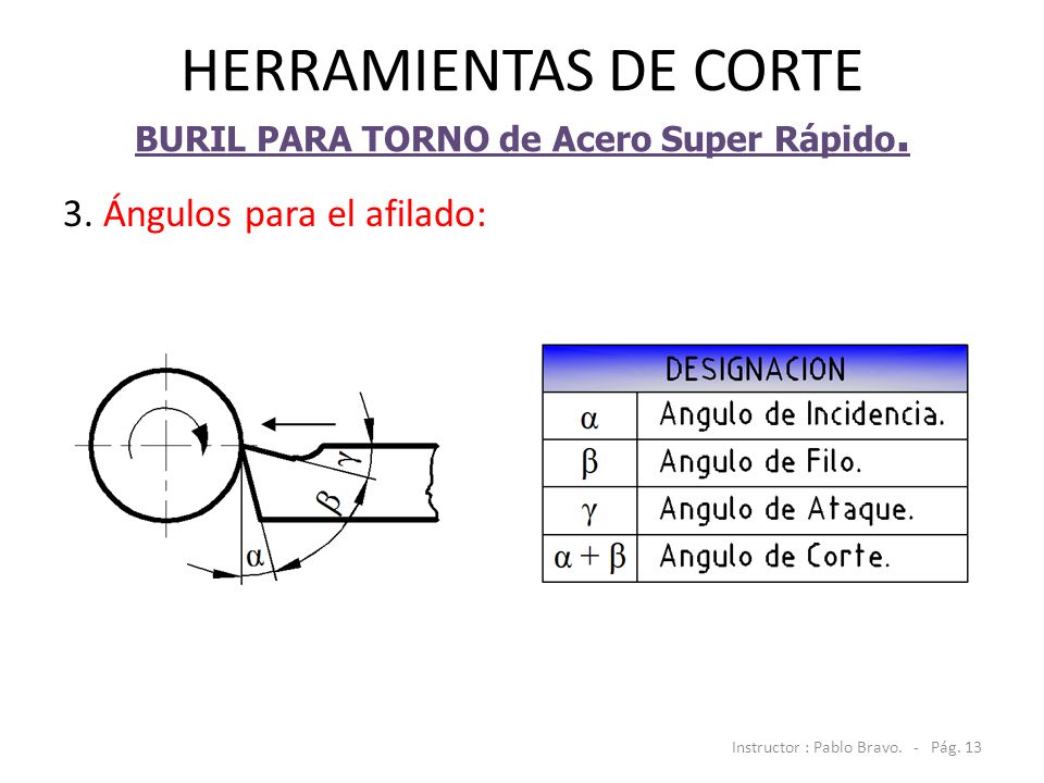 MIguel Angel Quinde Malca