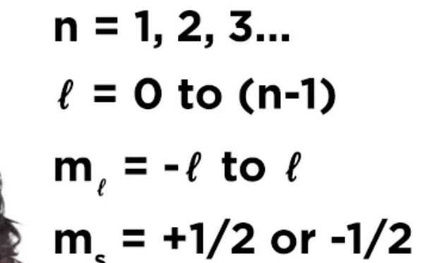 For 1s1 electron, what are the values of n ,l ,ml ,ms?